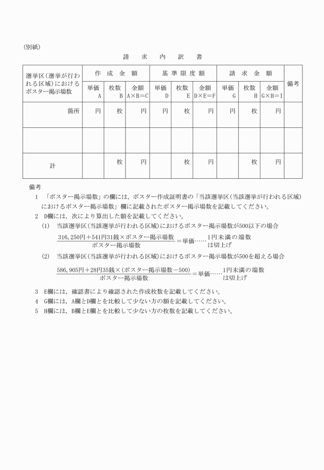 茨城県議会議員及び茨城県知事の選挙における選挙運動の公費負担に関する規程