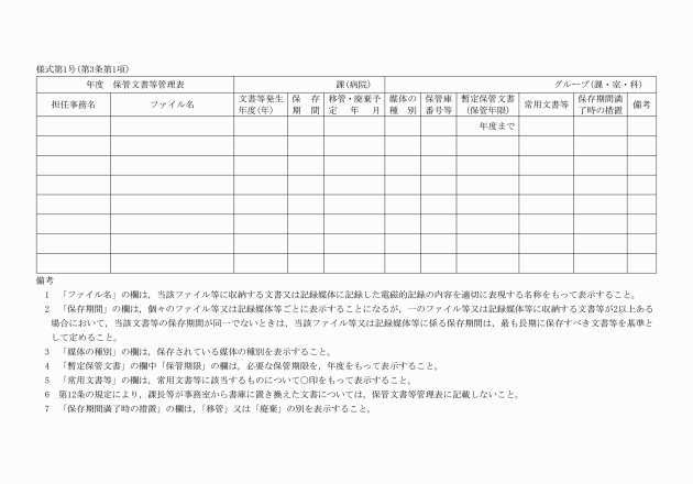 茨城県病院局文書等整理保存規程